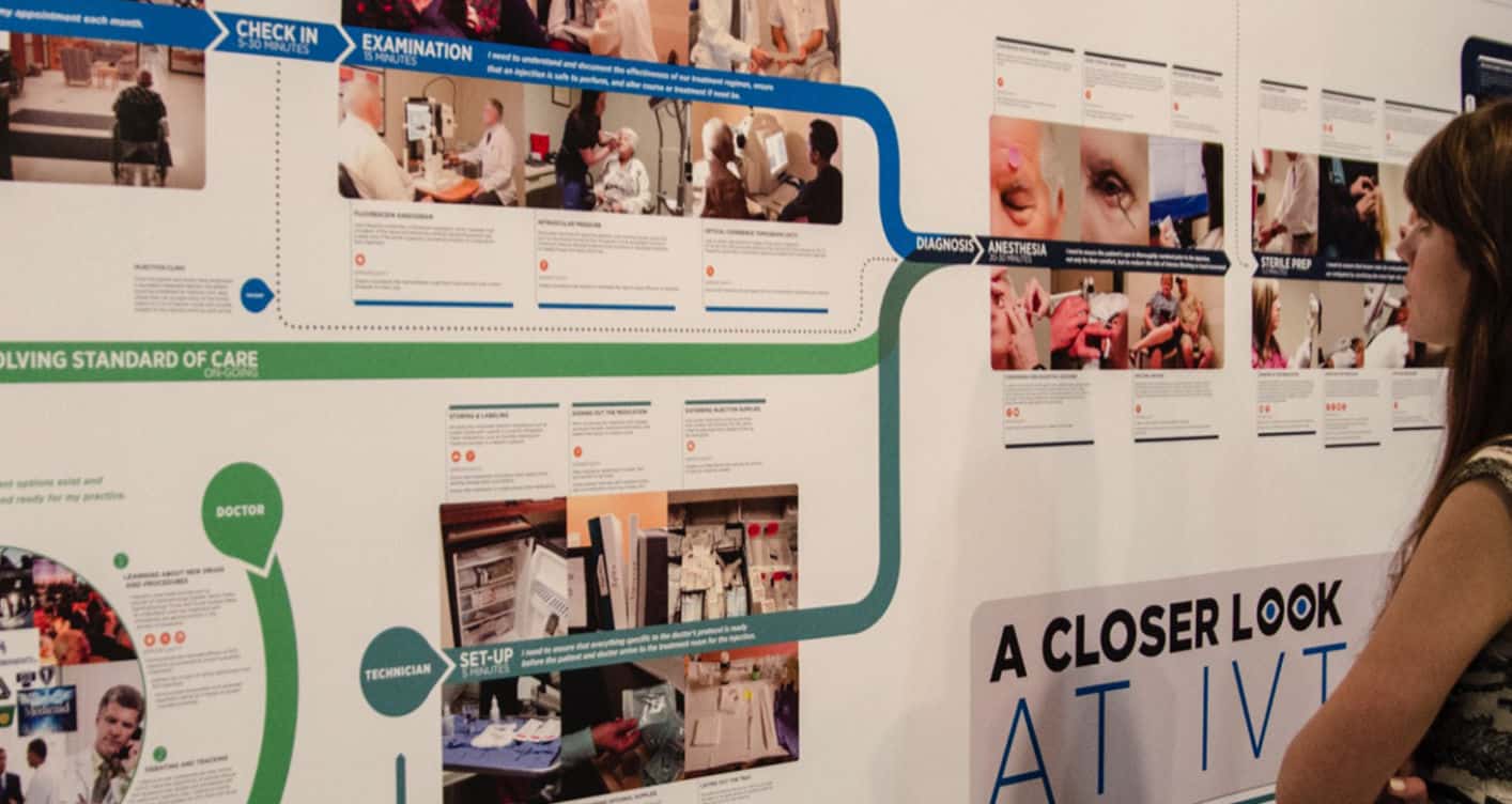 Florida Hospital Uses Human-Centered Design - Thrive Case Study