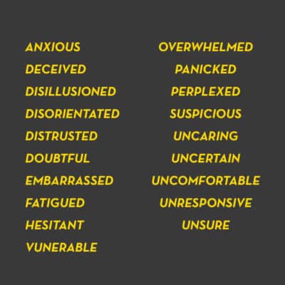 Write a Powerful Consumer Insight Statement | Thrive Thinking