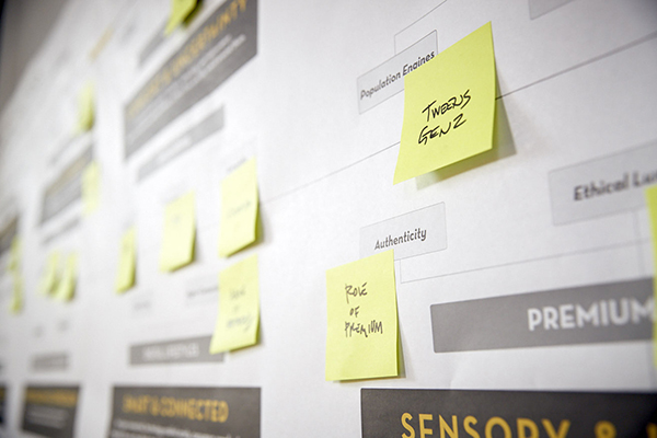 Opportunity Framework: Why a Powerful One is Essential to Actionable Growth